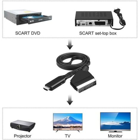 SCART to HDMI Adapter, HDMI to SCART Converter, SCART to HDMI Converter ...