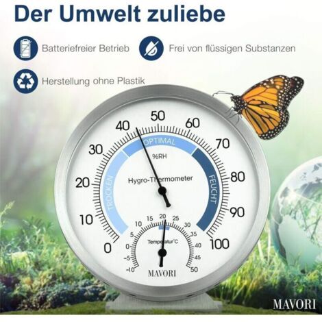Termómetro higrómetro analógico para habitaciones: acero inoxidable de ...