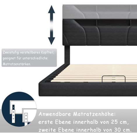 140x200 Lattenrost Fur 2 Personen