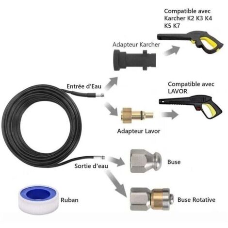 15m Déboucheur Canalisation Pour Karcher Nettoyeur Haute Pression ...