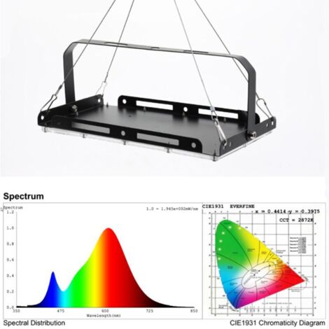 VURAHOME - 100W spectre complet élèvent la lumière LED plante lampe ...
