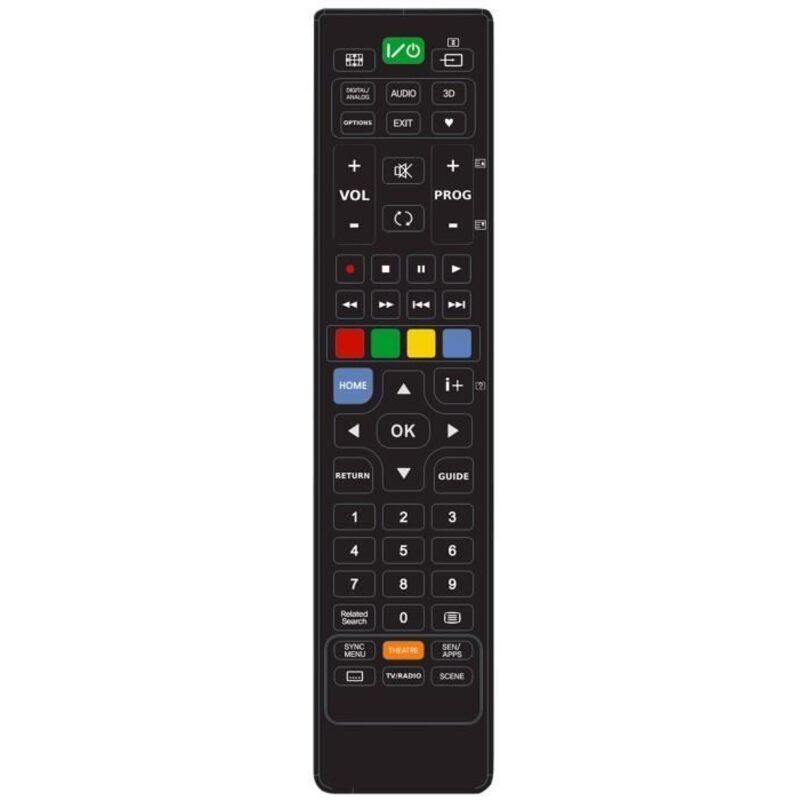 SUPERIOR ELECTRONICS SUP033 Universal Remote Control for Sony TV