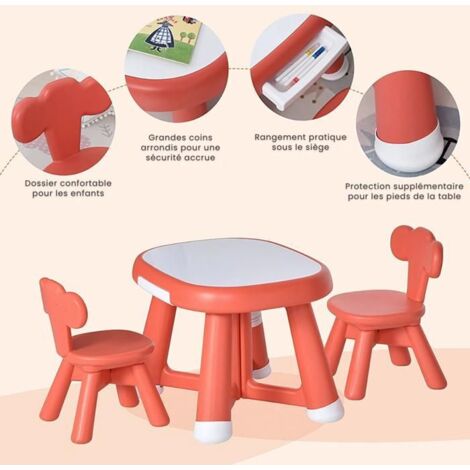 DEVESSPORT Children's Bureau Set Table & 2 Coral Red Chairs, Writable ...