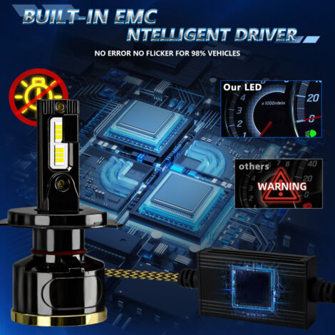Ampoules LED pour phares de voiture, kit de conversion LED 130 W, 18 ...