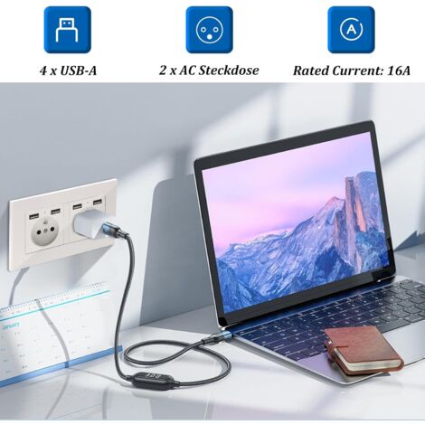 Set 2 Prese Doppie USB da Incasso 16A 110–250V – Norme Francesi