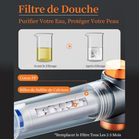 Pommeau de douche filtrant economique 3 jets avec support mural inclus ...