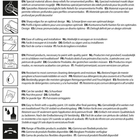 Orac Decor R07 Ceiling Rose