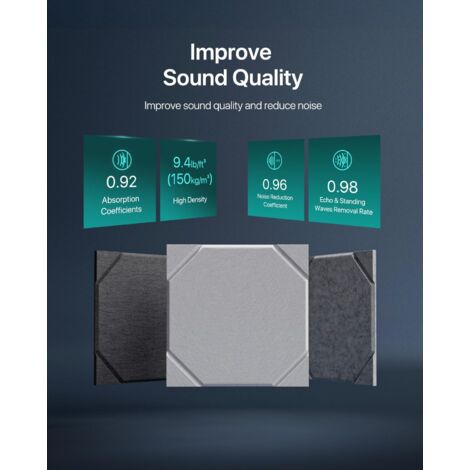 Plaques acoustiques haute densité autocollantes anti-bruit gris x12 ...