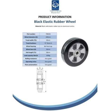 Rueda - Caucho - 200 mm - Aluminio - Capacidad 450 kg - Dureza 75A