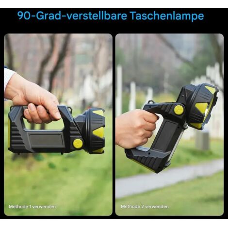 Lampe frontale LED 8 modes d'éclairage avec bandeau réglable confort ...