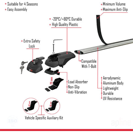 Barres de toit anti-sifflement pour Chevrolet Suburban 2007-2014 alu ...