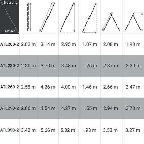 Echelle transformable 2x7 barreaux - Longueur déployée 3.14m - Sol plat ...