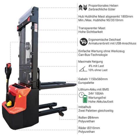 Elektrostapler mit intialhub - Max. Hubhöhe 3510mm - Traglast 1300kg ...