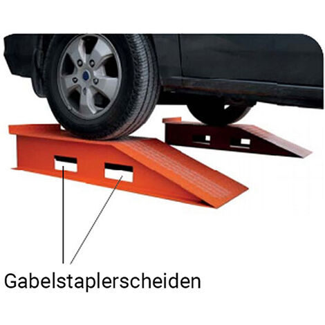 Aluminium PKW-Rampe / Autorampe ohne Rand - Breite 215mm - Als ...
