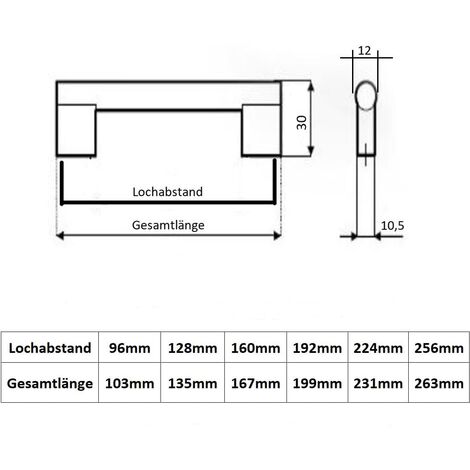 Möbelgriff Stangengriff R18 Möbelbeschlag Edelstahl-Optik Küchengriff ...