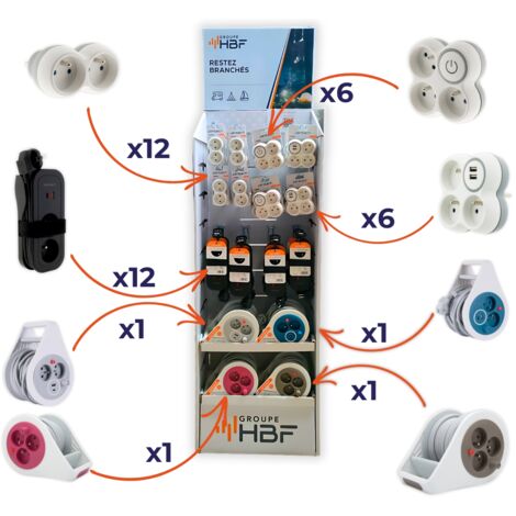 Pack 4 multiprises 16A avec USB et interrupteur + 2 enrouleurs 7m ...
