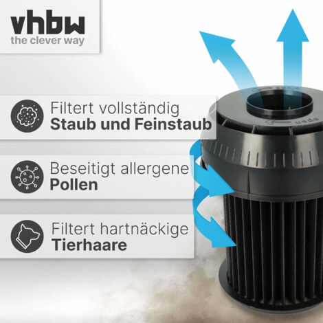 vhbw Faltenfilter kompatibel mit Bosch BGS ROXX X 9404-9404, ROXX X ...