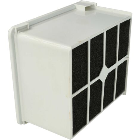 vhbw 2x HEPA Filter kompatibel mit Philips HR4322, HR4330, HR4337 ...
