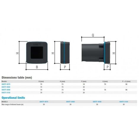 CAME DLX30CEP 806TF-0080 Coppia Di Fotocellule A Raggio Infrarosso Sincronizzato Da Esterno 12 ...