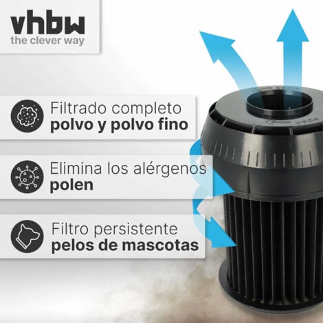 vhbw Filtro plisado compatible con Bosch BGS 61430 CH/03 ROXX X, 61430 CH/04 ROXX X, 61430 CH/02 ...