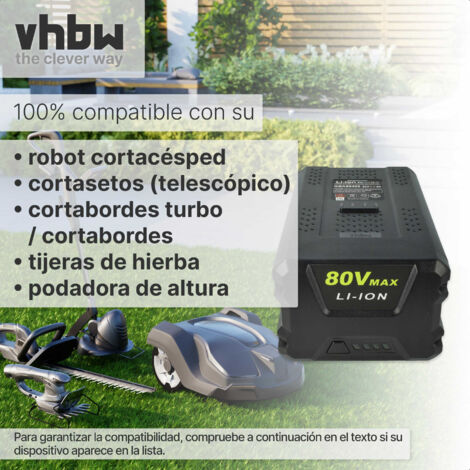 vhbw 1x Batería compatible con Briggs & Stratton Snapper 1687921 ...