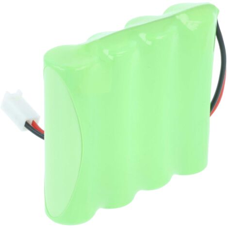 vhbw 2x Batterie compatible avec Teleradio LI-TX-MD10, LE-TX-MX10, LI ...