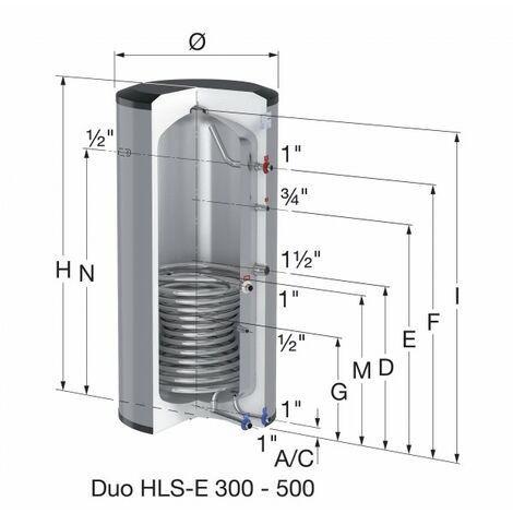 Flamco Edelstahl-Standspeicher FlexTherm DUO HLS-E 400 Liter 95mm GPS ...