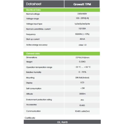 Growatt 3-Phasen Smartmeter Smart Sensor DTSU666 Digital Zähler ...