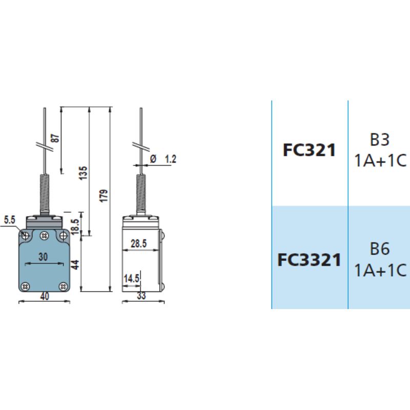 FC321 1NA + 1NC Interruttore di Posizione ad asta a filo Finecorsa