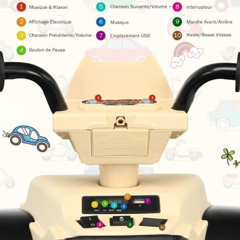 COSTWAY Quad Électrique 12V pour Enfants 3-7 Ans, avec Démarrage Lent ...