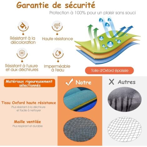 COSTWAY Château Gonflable 5 en 1 avec Toboggan Piscine pour Balles ...