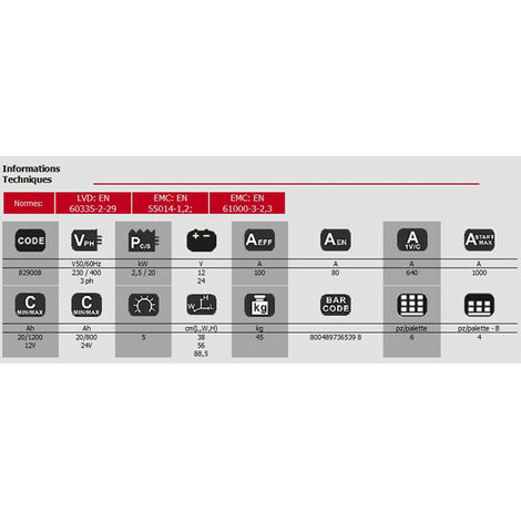 Telwin - Chargeur et démarreur de batterie - ENERGY 1000 START 230-400V