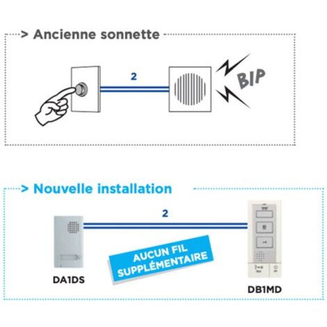 Kit portier audio AIPHONE DBS1AP mains libre