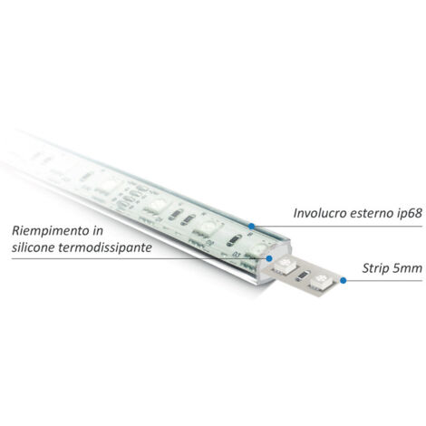 Strip Led Ledco 72W 24V Multicolore RVB IP68 5 mètres SL72RGB68