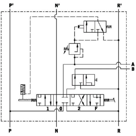 Distributeur modulaire AK REGELTECHNIK SV9A12310
