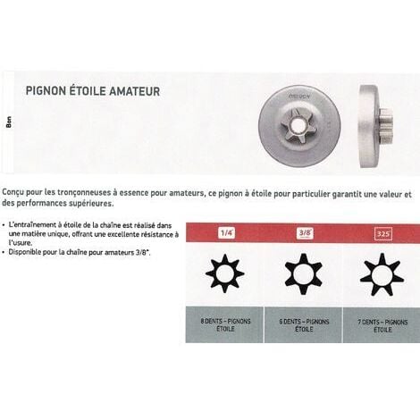 Pignon de chaîne OREGON 29888