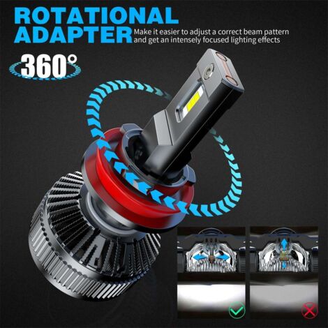 Kit Full Led Ultra Mini H8 H9 H11 130W 12V 24V 6000K 13000 Lumen IP67 ...