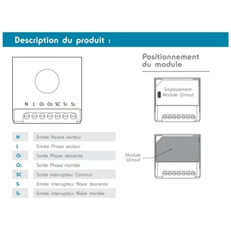 Micro-module récepteur pour volets roulant et store pour commande à ...