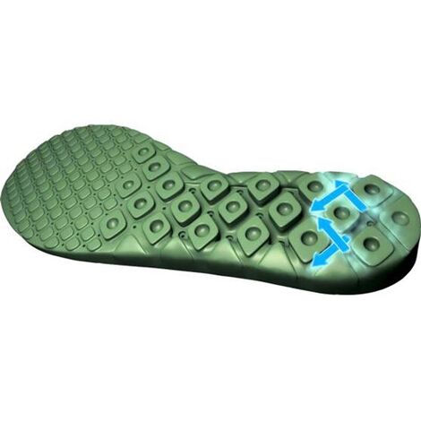 Chaussures de sécurité légères Base Ace B0671 S1P antidérapantes 41 ...