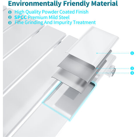 ELEGANT 1600 x 300 mm White Modern Tall Bar Radiator Efficient Rads ...