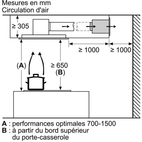 Module de recyclage clean air plus - Neff - Z52JCC1N6
