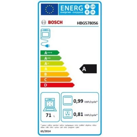 Four encastrable pyrolyse HBG5780S6