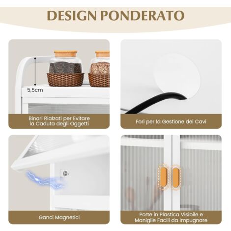 COSTWAY Mobile Dispensa per Cucina, Mobile da Forno Autonomo con ...