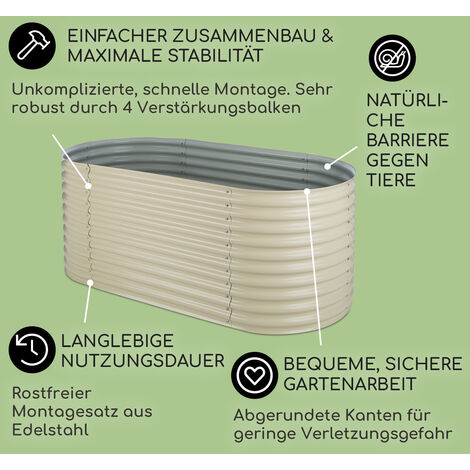 High Grow Hochbeet Gartenbeet 2,0m Zink-Alu-Beschichtung beige