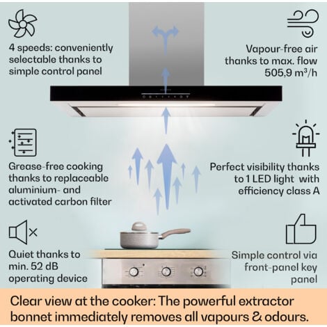 Klarstein Cooker Hood, Extractor Fan for Kitchen w/ Dishwasher Safe ...