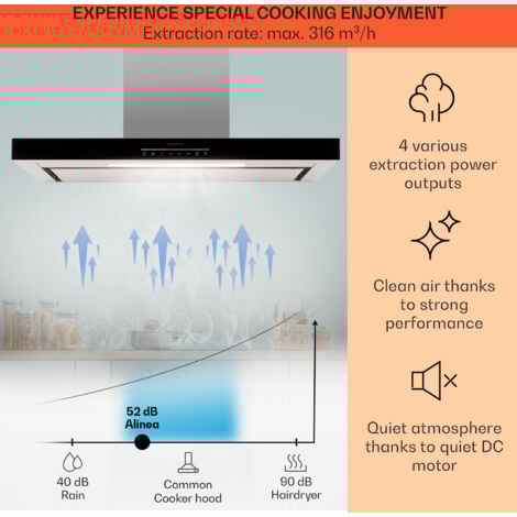 Klarstein Cooker Hood, Extractor Fan for Kitchen w/ Dishwasher Safe ...
