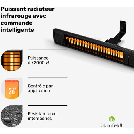 Blumfeldt radiateur Infrarouge 2000 W Montage mural & plafond ...