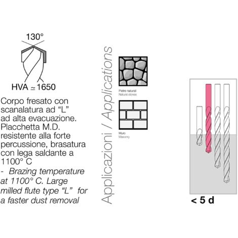 Krino 03070203 - Set Punte Superior Per Muro e Cemento - 8 Pezzi