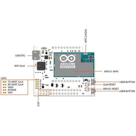 Carte Arduino Industrial 101 A000126 1 pc(s) W279111