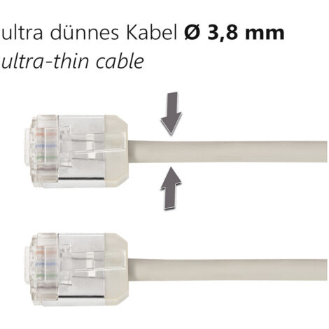 Maxtrack TI54-0,5L RJ45 Câble réseau, câble patch CAT 8.1 U/FTP 0.5 m ...